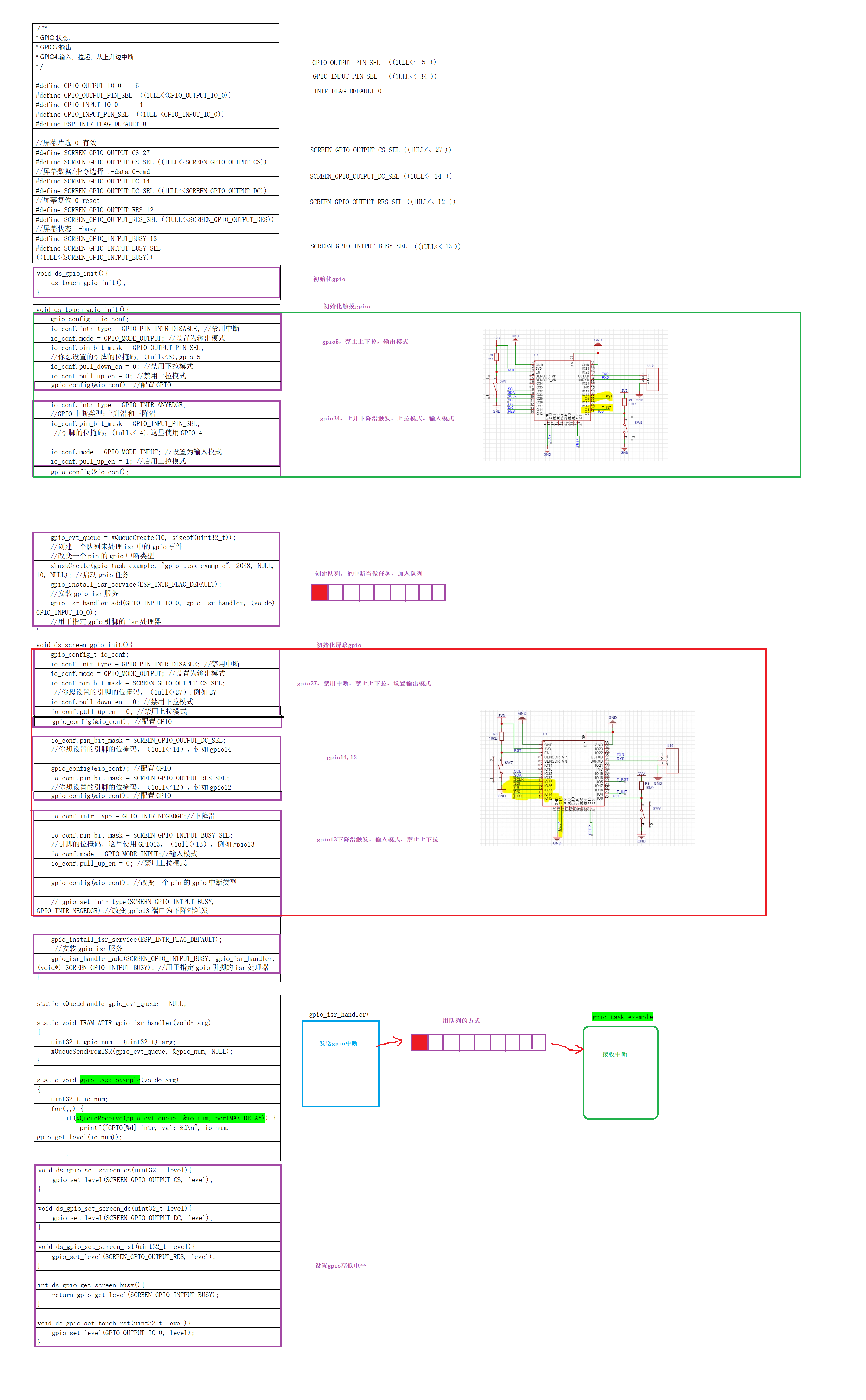 软件学习——gpio（6）代码编写gpio 输入输出 上升沿 下降沿触发 Csdn博客 