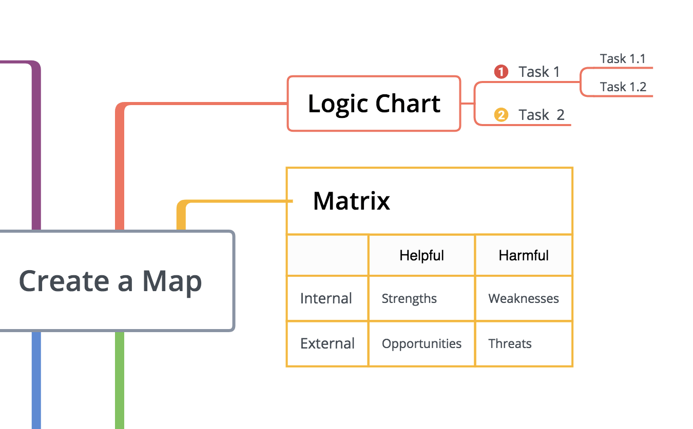 XMind: ZEN 免费版本下载_xmind zen版本-CSDN博客