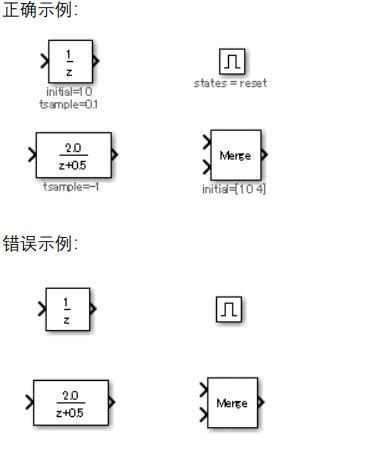 MAB建模规范-Simulink模型建模规范_simulilnk 建模规范-CSDN博客