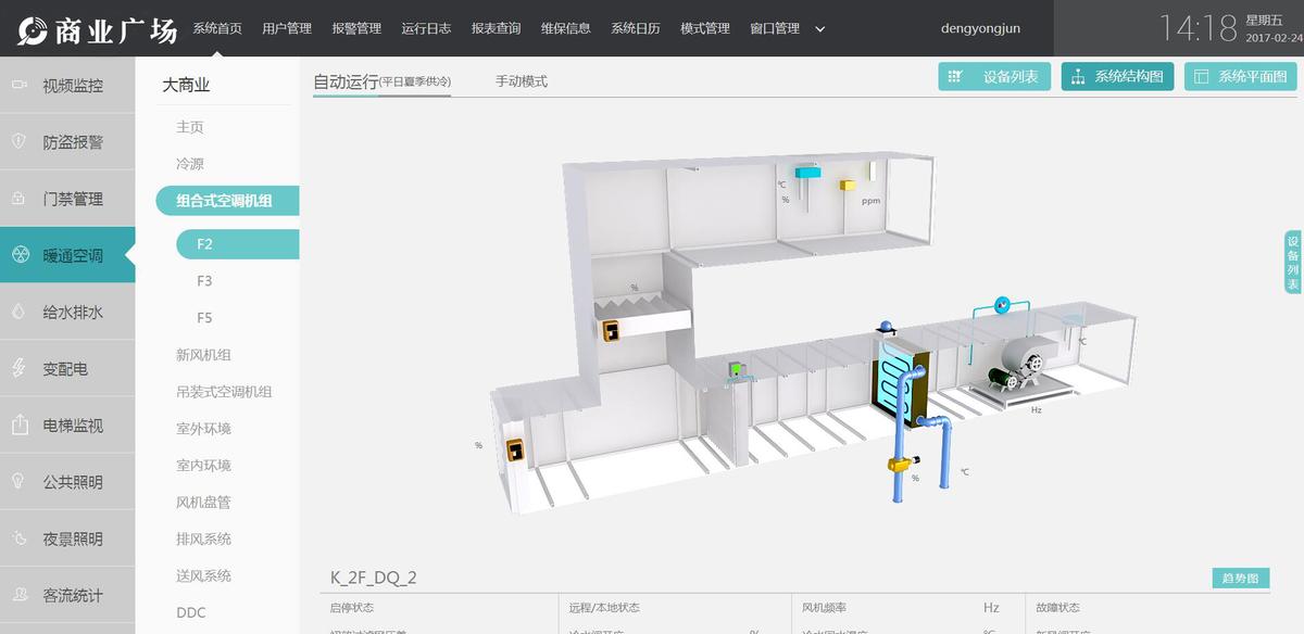服务器ibms管理系统,IBMS智能化管理系统-CSDN博客