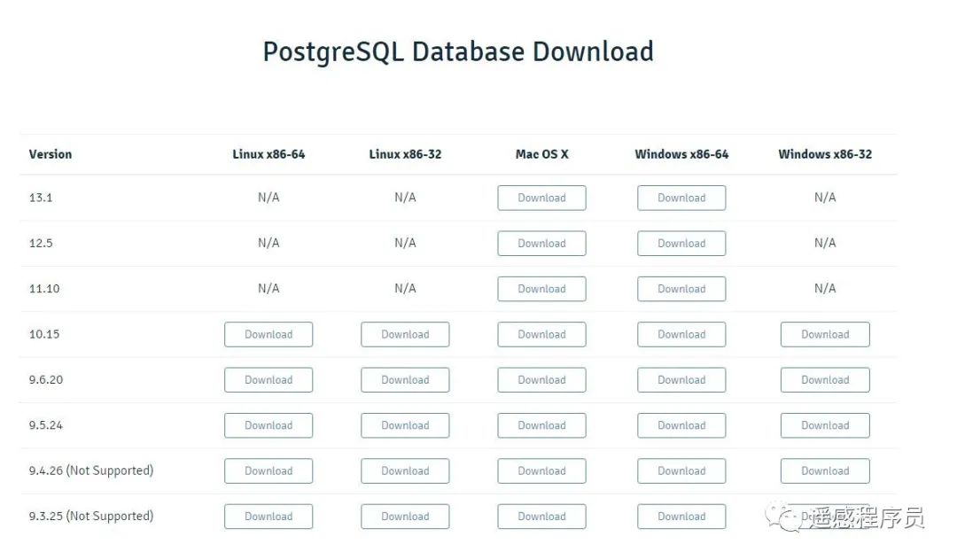 PostgreSQL关系型数据库安装教程_postsql数据库安装-CSDN博客