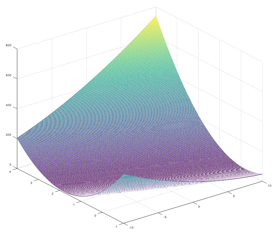 机器学习 coursera 吴恩达 Programming Exercise 1: Linear Regression_吴恩达exercise1-CSDN博客