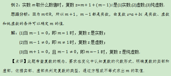 设计一个程序实现两个任意长的整数的求和运算“数系的扩充和复数的概念”教学设计 Csdn博客 