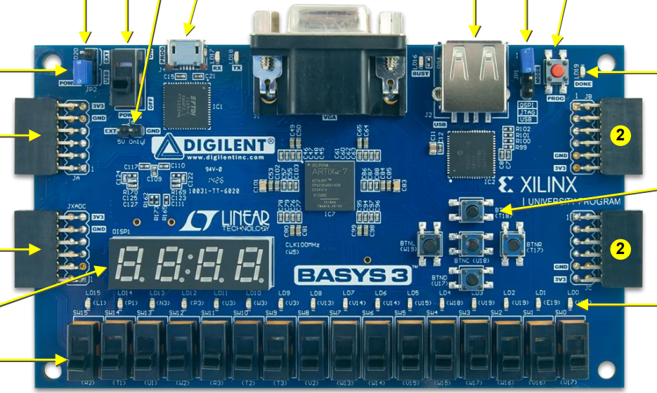 Uart串口控制的6路抢答器设计verilog代码vivado Basys3开发板设计6路抢答器的数码管显示脚本 Csdn博客