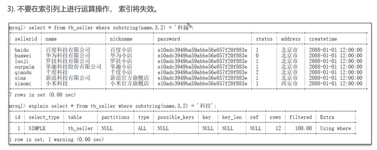【开源实践-Java基础】mysql优化篇-CSDN博客