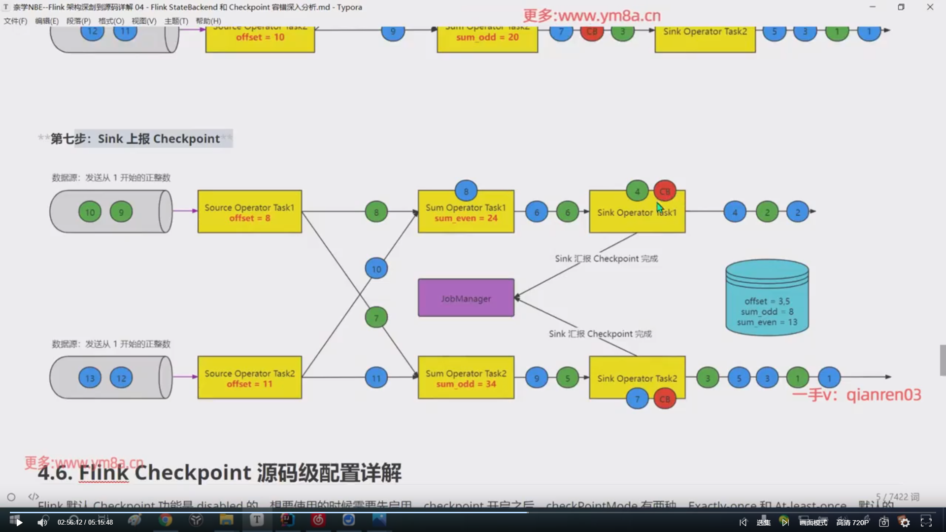 141 《大数据架构师》flink Statebacked和checkpointev Checkpoint配置 一般有用 看1 Csdn博客 9393