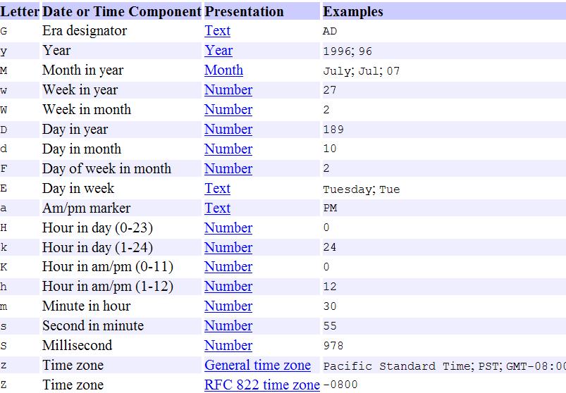 Java 字符串转数字 效率java字符串到数字的转换性能问题 Csdn博客