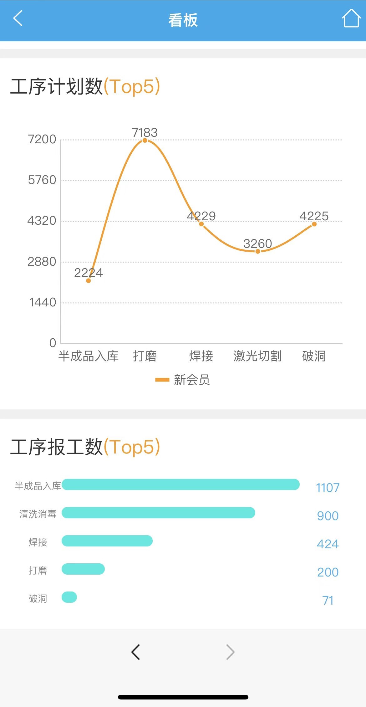 iMES面向小型工厂的新一代基于.NET Core的MES系统__移动端_imes工厂管家商业版代码-CSDN博客
