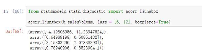 Python白噪声检验结果查询使用python实现时间序列白噪声检验方式 Csdn博客