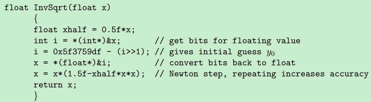 Fpga定点小数计算(verilog版)——平方根倒数运算(使用john Carmack方法)求倒数操作verilog Csdn博客