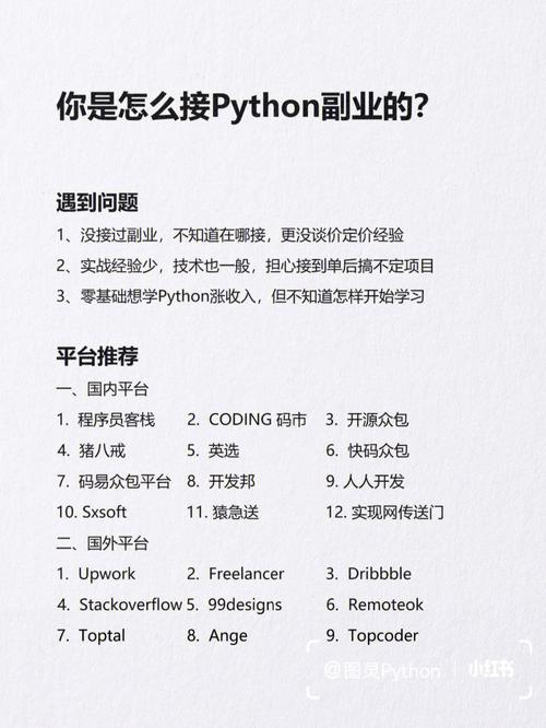 python学多久可以做项目,学python多久可以写程序-CSDN博客