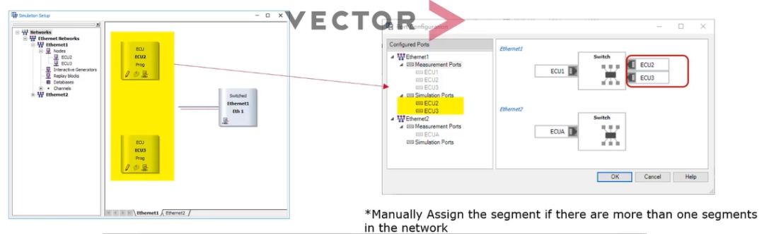 【攻略】Vector工具链如何实现TCP/IP协议一致性测试？_vn5650参数-CSDN博客