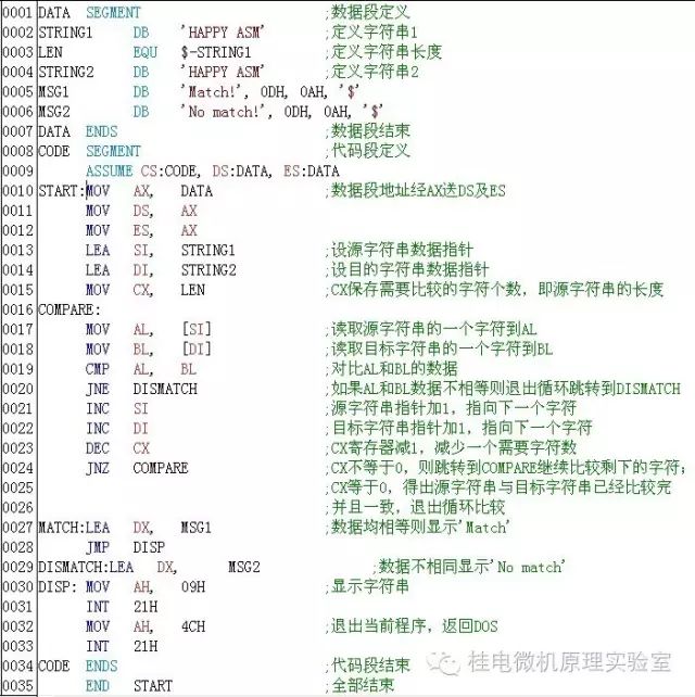 汇编语言程序设计第二版实验 实验一 简单程序设计与汇编语言调试 Csdn博客