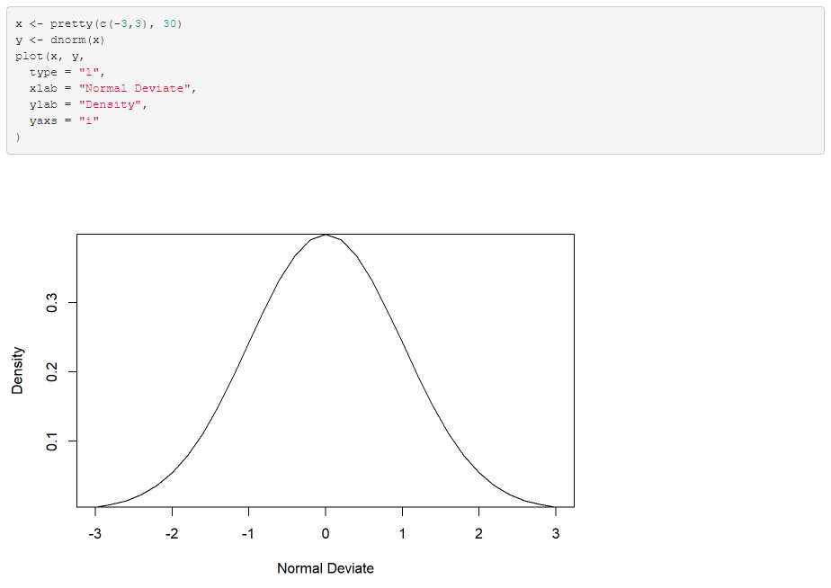 r数据框计算字符出现次数_R语言实战之R语言基础语法精讲（三）_weixin_39540934的博客-CSDN博客