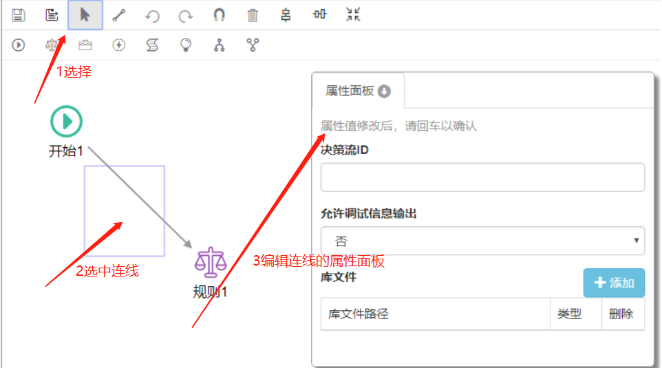 Urule Pro 决策流的应用_决策流 分支是怎么用-CSDN博客