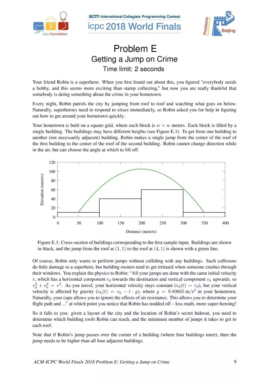 计算机竞赛acm试题,ACM-ICPC 2018 总决赛赛题-CSDN博客