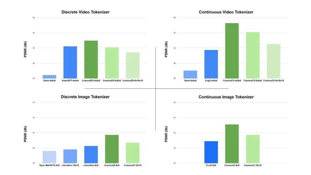 最强表格AI问世，浙大开源 TableGPT2！-CSDN博客