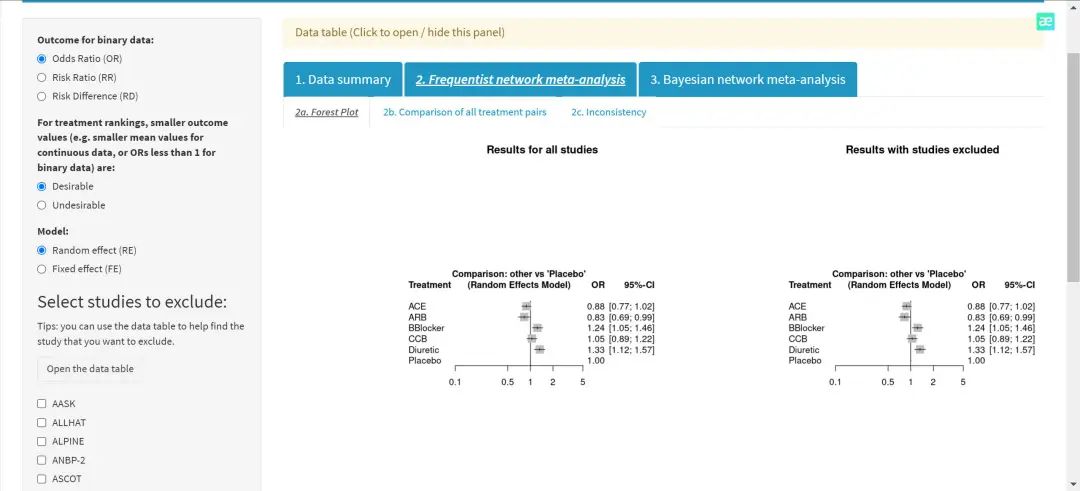 使用网页工具MetaInsight实现对二分类和连续型变量的网状meta分析_meta分析工具-CSDN博客