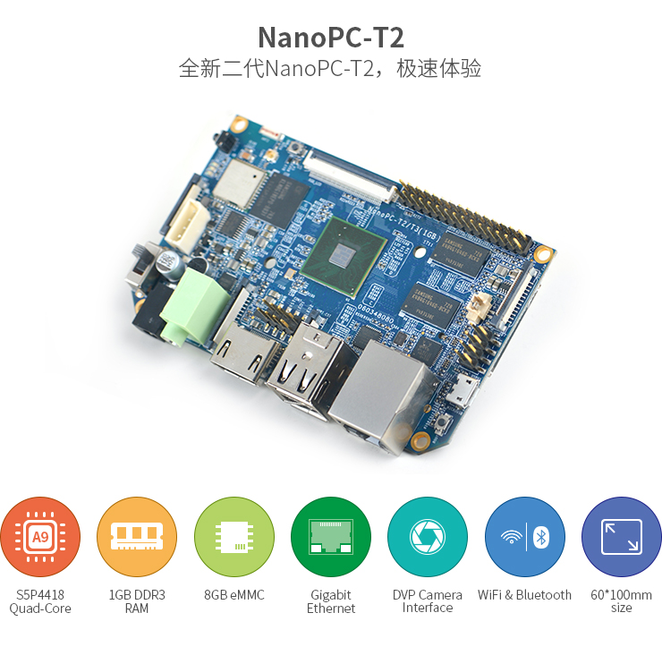 友善之臂nanoPc T2_nanopc t2 wiki-CSDN博客
