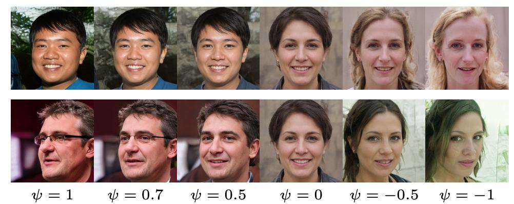 零基础StyleGAN 1~3学习_stylegan教程-CSDN博客
