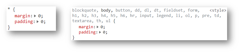 CSS盒子模型_怎样对宽高皆为200px的盒子设置以下圆角半径值代码-CSDN博客
