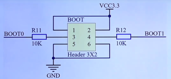 STM32单片机数据手册获取和最小系统_如何查看stm32的数据手册-CSDN博客