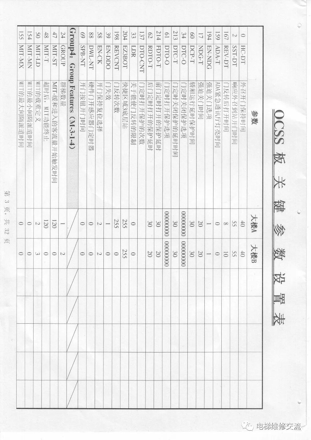 otis电梯服务器tt使用说明_奥的斯3200电梯OCSS板(RCBII)关键参数设置表-CSDN博客