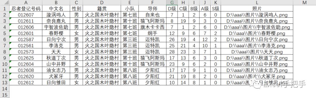 Vba Word 指定的表格word与excel用vba交互一批量写入word表格 Csdn博客 9845