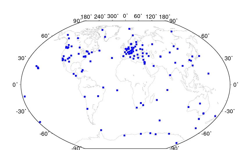 IERS 下的ITRF的基本概述_itrf2020-CSDN博客