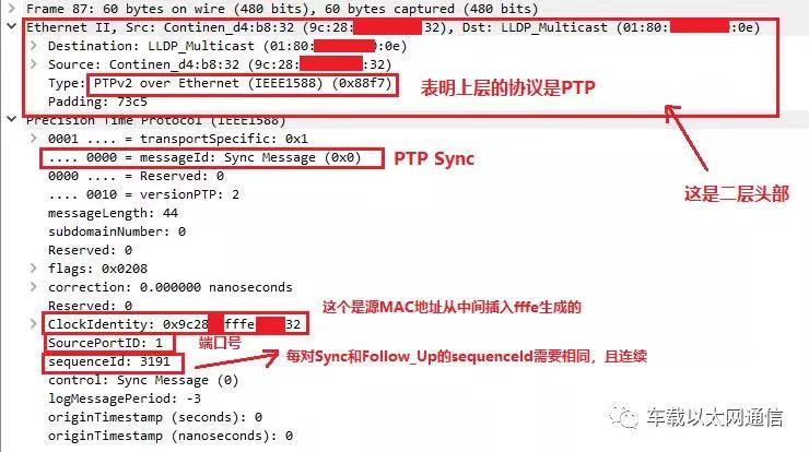 详解PTP协议-CSDN博客