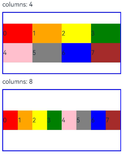 鸿蒙5.0版开发：ArkUI框架开发-栅格布局 (GridRow/GridCol)_arkui onbreakpointchange-CSDN博客