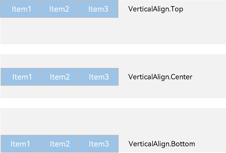 鸿蒙HarmonyOS(ArKUI基础-1）_鸿蒙 arkui-CSDN博客