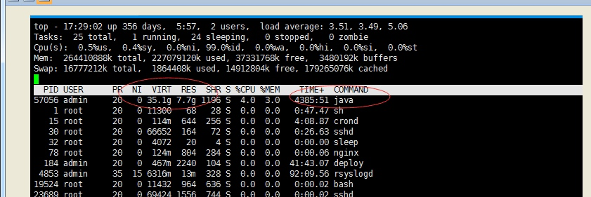 Java应用堆外内存泄露问题排查 京东云技术团队 Java 堆外内存占用 排查 Csdn博客