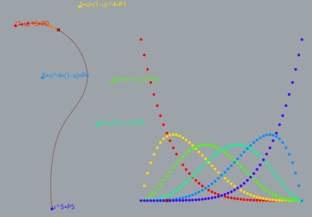 c++生成nurbs曲面文件_NURBS曲线DeBoor算法(Grasshopper数学插件)-CSDN博客