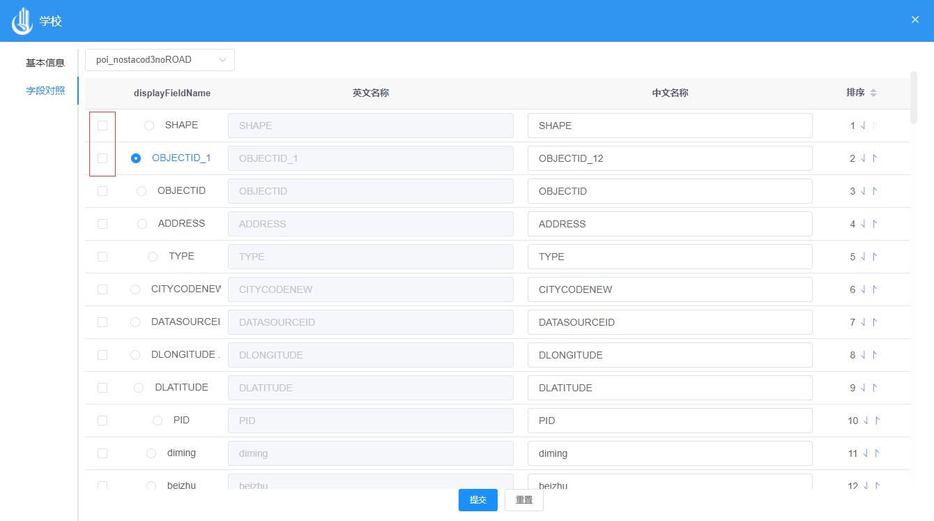 为什么elementui的表格点击click事件会执行两次element Table表格刷新 Checkbox 点击一次 执行两次 Csdn博客