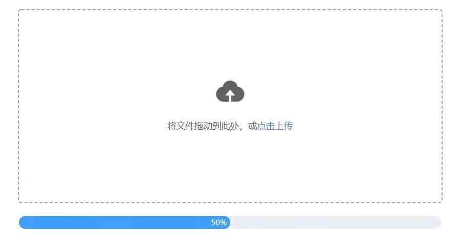 如何实现拖拽上传、上传进度条，以及取消上传？ Csdn博客 