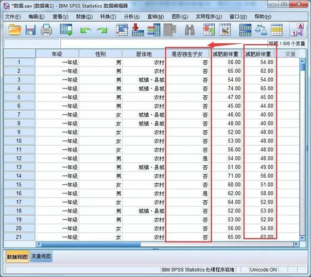 graphpad prism显著性差异分析_「SPSS数据分析」SPSS非参数假设检验(4)两独立样本检验...-CSDN博客
