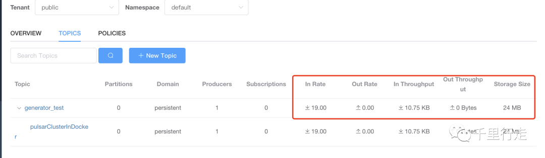 presto 使用 部署_pulsar1：docker部署pulsar多节点集群_叫我洋葱精的博客-CSDN博客