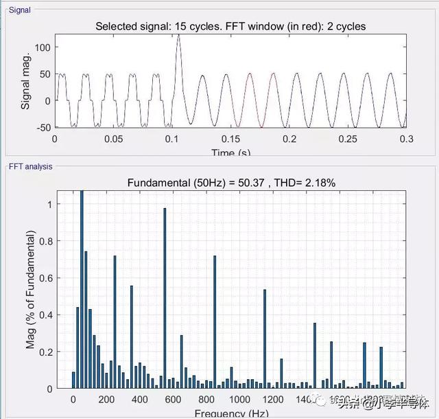 并联串联混合的电压和电流_详解三相并联型有源滤波器（APF）控制仿真！_weixin_39552179的博客-CSDN博客