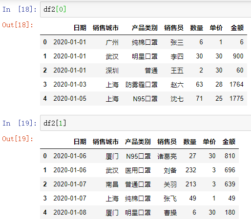 Python 第一列 读取xlsxpython读取数据新方式！效率提升就靠它了！ Csdn博客 1146