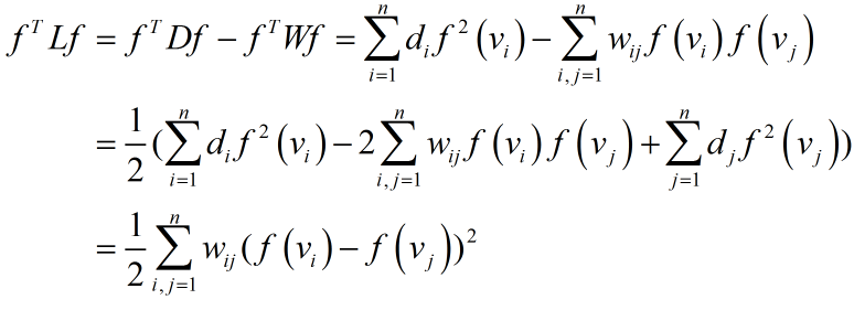 拉普拉斯矩阵（Laplace Matrix）与瑞利熵（Rayleigh quotient-CSDN博客