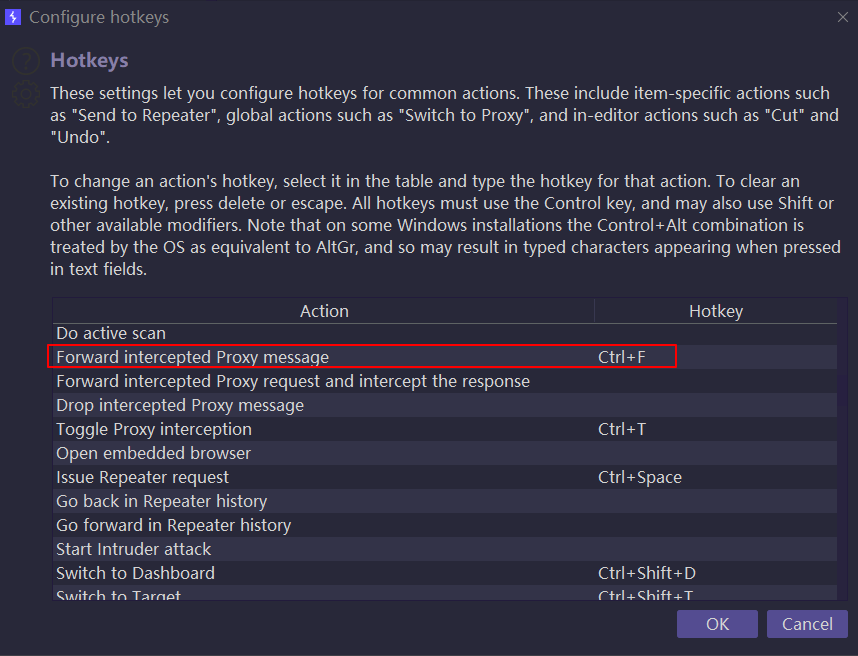 Tryhackme-BurpSuite_look through the issue definitions list. what is t-CSDN博客
