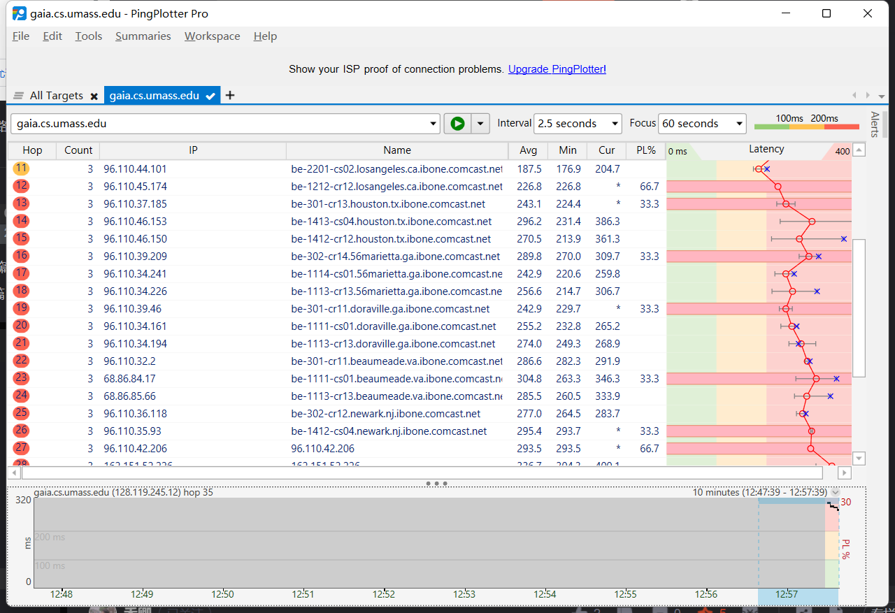 【计算机网络】网络层和链路层网路协议分析_pingplotter-CSDN博客
