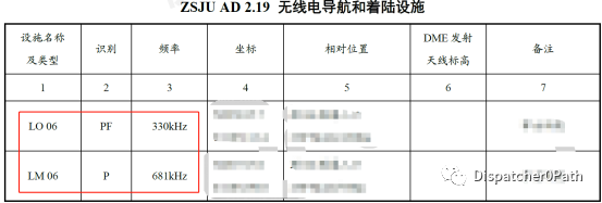 adf的主要功能之一是_ADF不工作不能执行这个机场吗？-CSDN博客