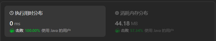2024春招冲刺百题计划_leetcode 2024 春招冲刺百题计划-CSDN博客