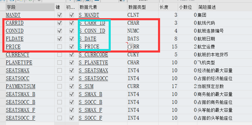 Sap Abap——数据类型(一)【数据类型概要及分类】clnt 类型 Csdn博客 0405