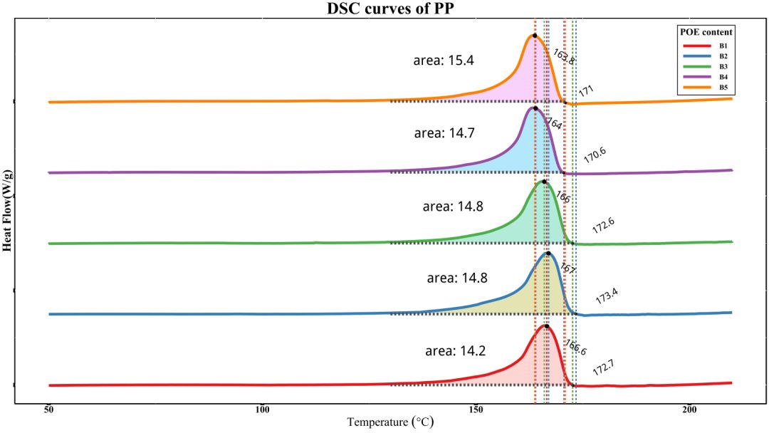 峰情万种_Enhancement of Peak Visual-CSDN博客