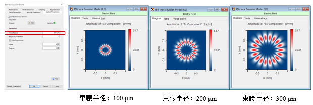 Ince-Gaussian模式_ince高斯光束-CSDN博客