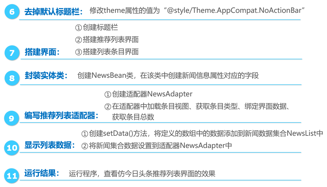 CH3-Android常见界面控件_实战演练——实现注册界面效果-CSDN博客