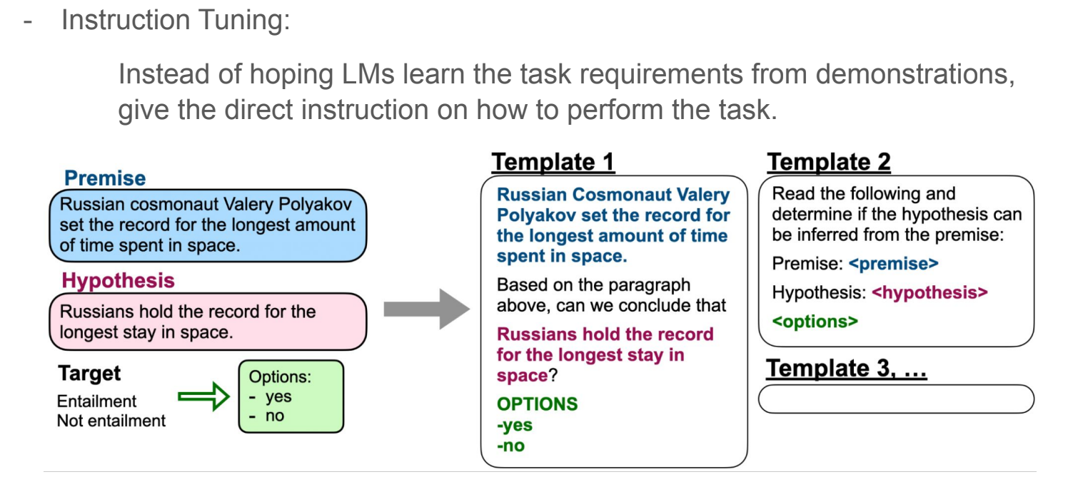 【论文笔记】a Survey On In Context Learning Supervised In Context Training Csdn博客